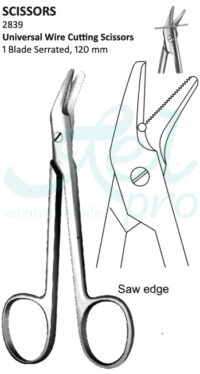 Universal Wire Cutting Scissors Fig 1 - Relpro