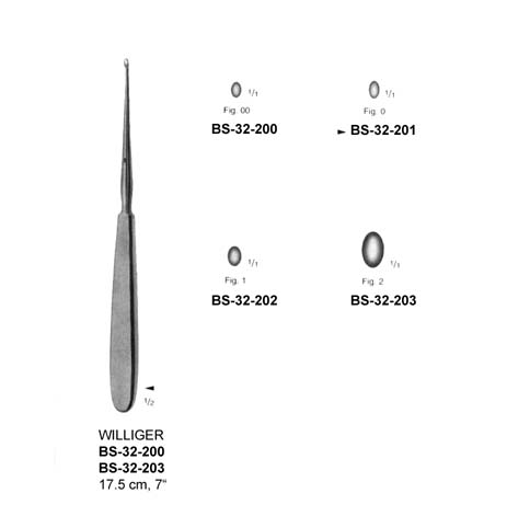 WILLIGER BONE CURETTES OVAL – 17.5 CM - Relpro